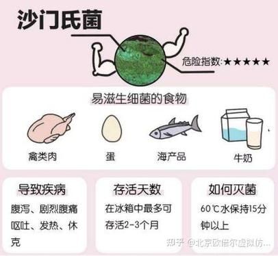 蛋糕门事件是怎么回事_真相与谣言如何分辨-第3张图片-山城妙识