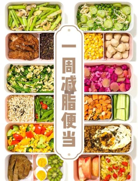 便当外卖哪个平台便宜_便当外卖怎么搭配最划算-第3张图片-山城妙识