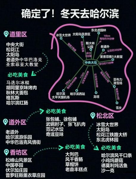 冬季旅游去哪里好_东北雪乡旅游攻略-第2张图片-山城妙识
