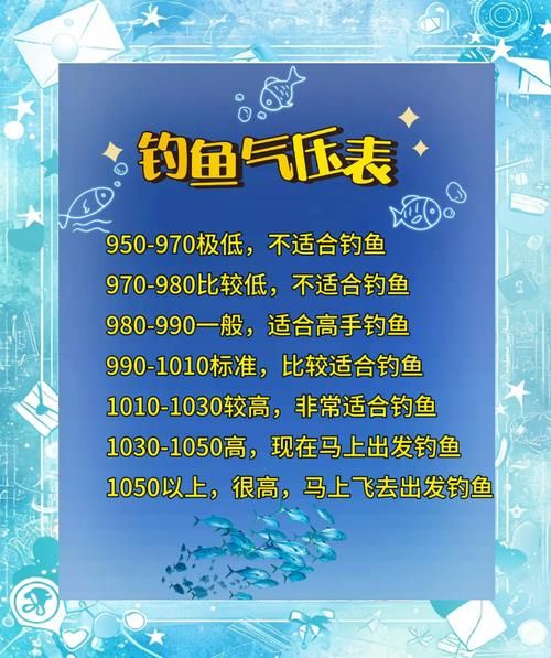 鲫鱼漂什么形状最灵敏_鲫鱼漂怎么选-第2张图片-山城妙识