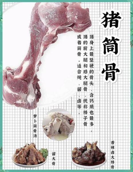 猪脊骨是哪个部位_猪脊骨和猪龙骨区别-第2张图片-山城妙识
