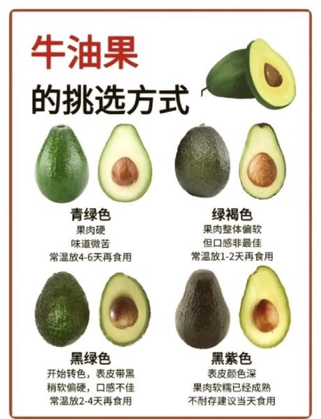 一天一个牛油果过量不_牛油果每天吃多少合适-第1张图片-山城妙识