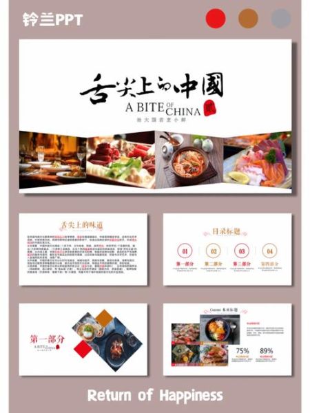 中国饮食文化有哪些特点_如何制作中国饮食文化PPT-第3张图片-山城妙识 中国饮食文化有哪些特点_如何制作中国饮食文化PPT-第3张图片-山城妙识