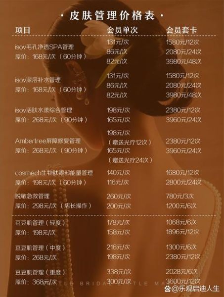 美容院项目有哪些_美容院项目怎么选-第2张图片-山城妙识