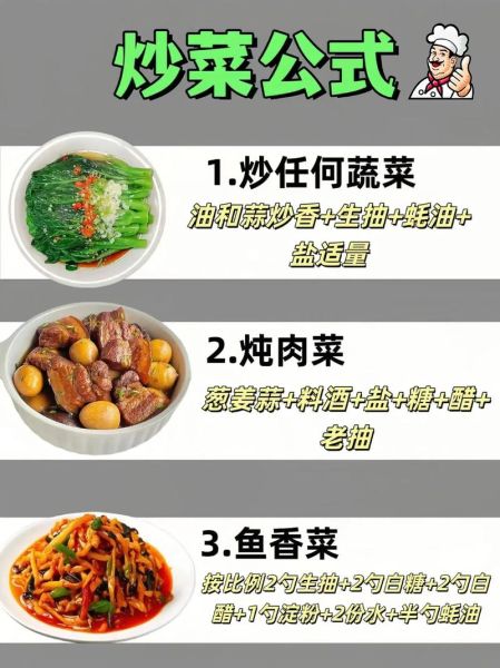 炒菜怎么炒才好吃_炒菜好吃的秘诀-第3张图片-山城妙识 炒菜怎么炒才好吃_炒菜好吃的秘诀-第3张图片-山城妙识