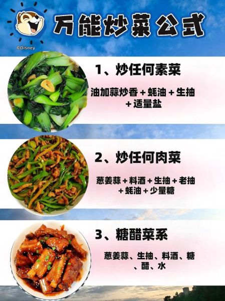 炒菜怎么炒才好吃_炒菜好吃的秘诀-第2张图片-山城妙识 炒菜怎么炒才好吃_炒菜好吃的秘诀-第2张图片-山城妙识