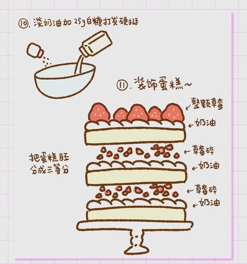 草莓水果奶油蛋糕怎么做_草莓水果奶油蛋糕配方-第1张图片-山城妙识 草莓水果奶油蛋糕怎么做_草莓水果奶油蛋糕配方-第1张图片-山城妙识