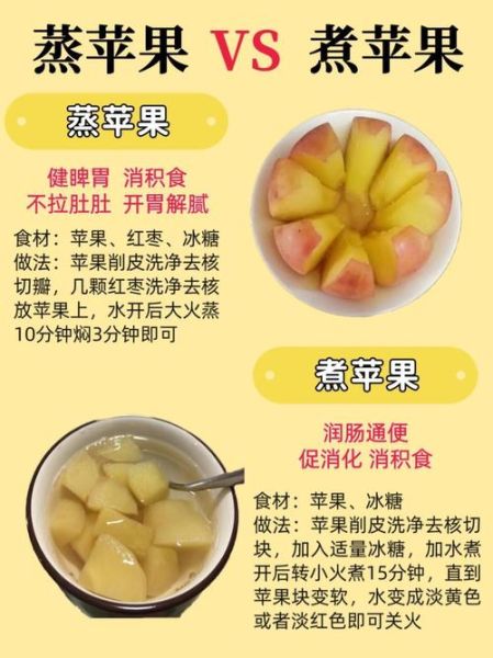 每天吃煮苹果一个月后_身体会发生什么变化-第3张图片-山城妙识 每天吃煮苹果一个月后_身体会发生什么变化-第3张图片-山城妙识