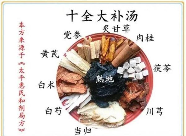 十全大补汤的功效与作用_适合什么人喝-第2张图片-山城妙识