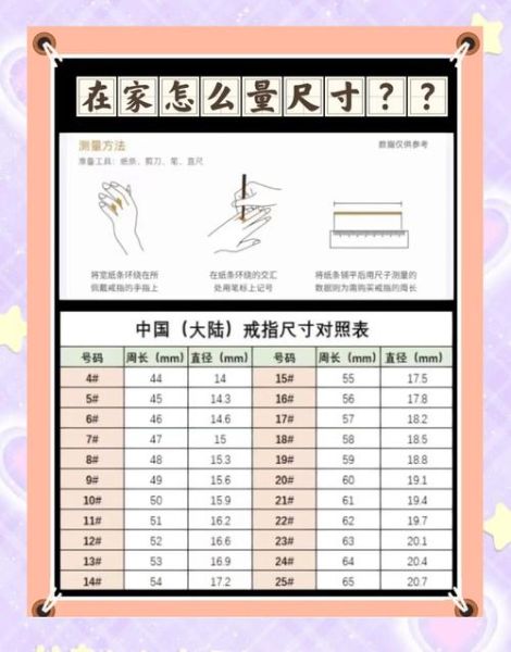 4寸是多少厘米_4寸换算厘米方法-第2张图片-山城妙识