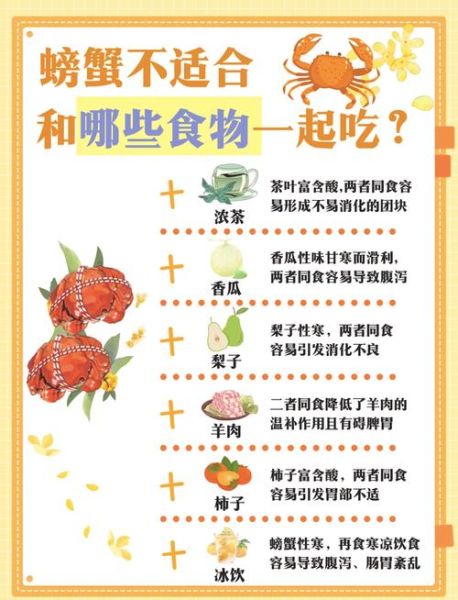 螃蟹和什么一起吃好_螃蟹搭配禁忌-第3张图片-山城妙识 螃蟹和什么一起吃好_螃蟹搭配禁忌-第3张图片-山城妙识