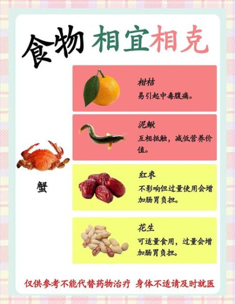 螃蟹和什么一起吃好_螃蟹搭配禁忌-第2张图片-山城妙识 螃蟹和什么一起吃好_螃蟹搭配禁忌-第2张图片-山城妙识