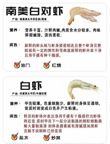 红虾和青虾的区别_哪个更好吃-第1张图片-山城妙识