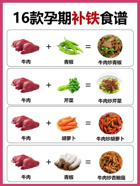 吃什么食物补铁最快最好_缺铁吃什么最快补血-第1张图片-山城妙识