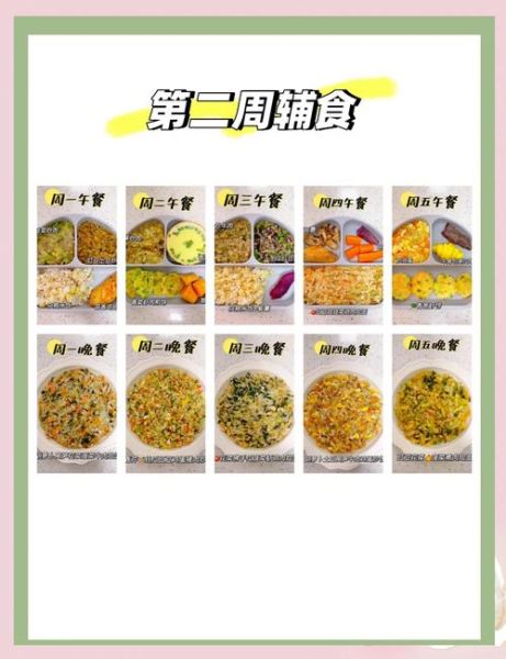 学前儿童一周食谱安排_如何科学搭配-第2张图片-山城妙识 学前儿童一周食谱安排_如何科学搭配-第2张图片-山城妙识