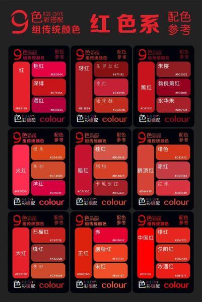 殷红是什么颜色_殷红与正红区别-第1张图片-山城妙识