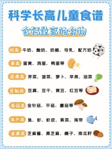 儿童长高食谱大全_小孩长高方法有哪些-第3张图片-山城妙识