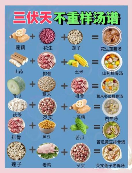 上火的人吃什么饭菜好_上火吃什么饭菜降火快-第1张图片-山城妙识 上火的人吃什么饭菜好_上火吃什么饭菜降火快-第1张图片-山城妙识