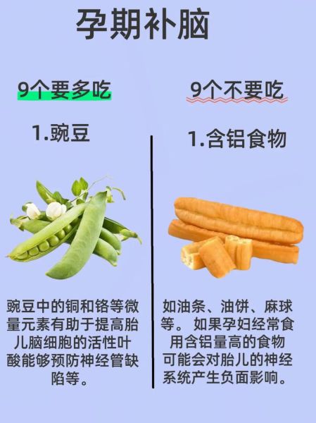 胎儿补脑的最佳3个时间_孕期怎么吃促进大脑发育-第2张图片-山城妙识 胎儿补脑的最佳3个时间_孕期怎么吃促进大脑发育-第2张图片-山城妙识