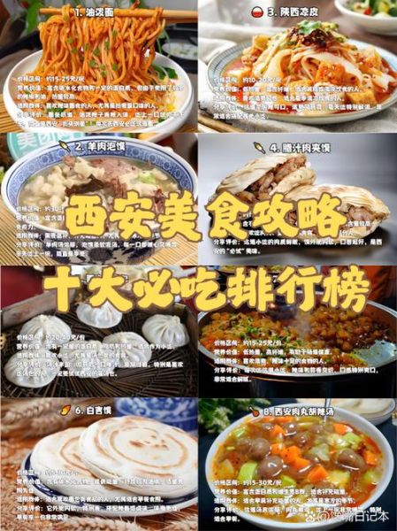 西安美食有哪些_西安必吃小吃排行榜-第3张图片-山城妙识