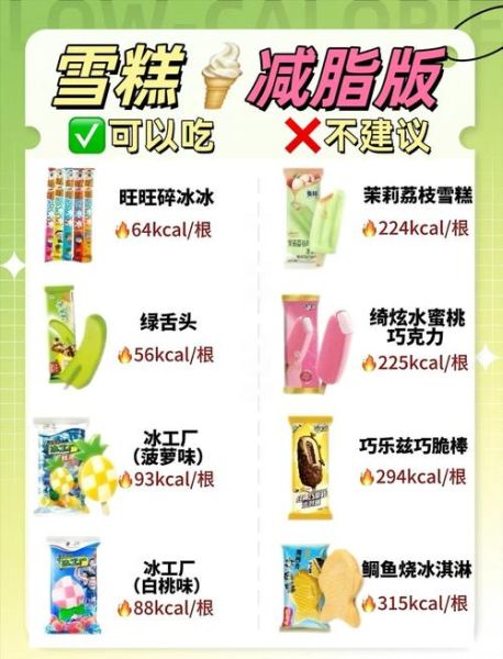 冰淇淋怎么做_冰淇淋热量高吗-第1张图片-山城妙识 冰淇淋怎么做_冰淇淋热量高吗-第1张图片-山城妙识