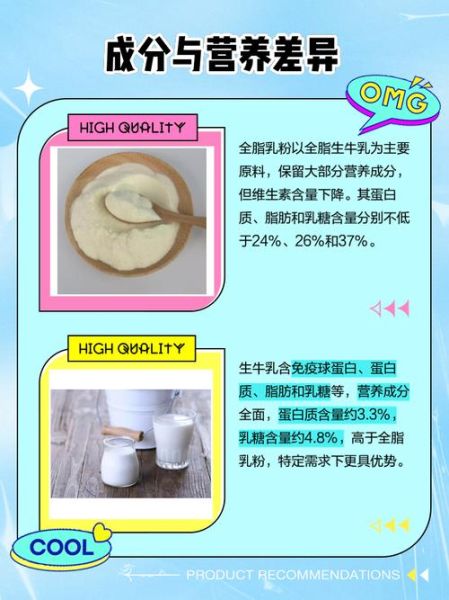 纯牛奶粉和全脂奶粉哪个好_营养成分区别-第2张图片-山城妙识 纯牛奶粉和全脂奶粉哪个好_营养成分区别-第2张图片-山城妙识