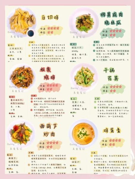 十二菜桌菜谱大全_怎么做才好吃-第2张图片-山城妙识