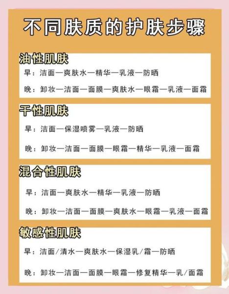 美容养生十大知识_如何科学护肤-第3张图片-山城妙识 美容养生十大知识_如何科学护肤-第3张图片-山城妙识