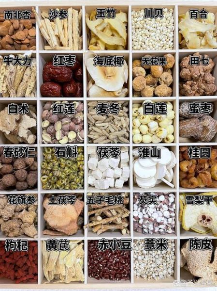 煲汤料怎么选_煲汤料有哪些-第2张图片-山城妙识