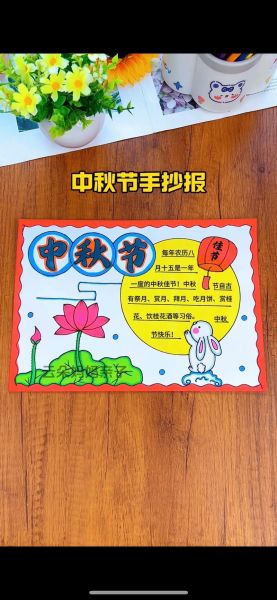 中秋节手抄报简笔画怎么画_中秋节手抄报简笔画内容写什么-第3张图片-山城妙识