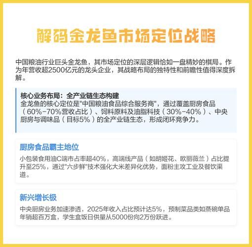 金龙鱼为什么没被禁止_国家监管逻辑-第2张图片-山城妙识