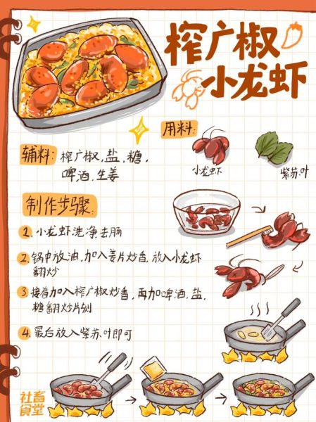 香辣小龙虾怎么做最正宗_香辣小龙虾做法步骤-第2张图片-山城妙识 香辣小龙虾怎么做最正宗_香辣小龙虾做法步骤-第2张图片-山城妙识