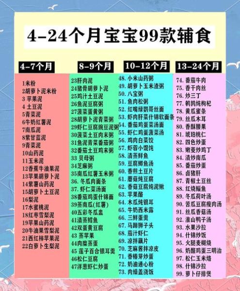 四个月宝宝吃什么辅食_四个月宝宝辅食添加顺序-第3张图片-山城妙识