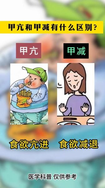 甲减和甲亢哪个更可怕_长期危害对比-第1张图片-山城妙识