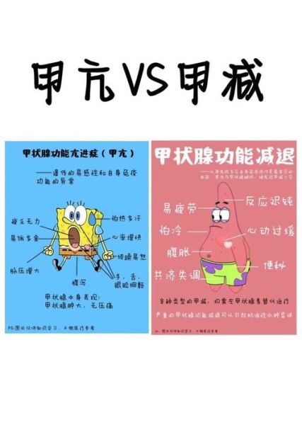 甲减和甲亢哪个更可怕_长期危害对比-第2张图片-山城妙识