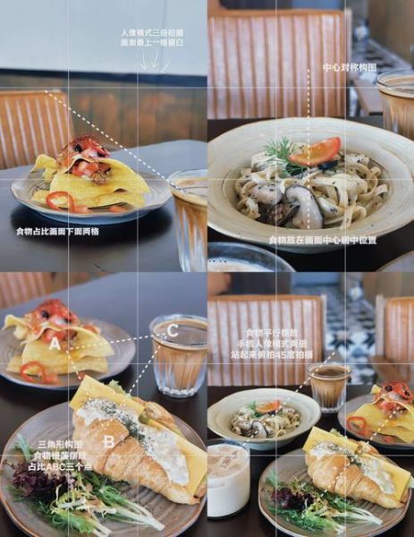 如何拍摄美食视频_美食视频剪辑技巧-第1张图片-山城妙识