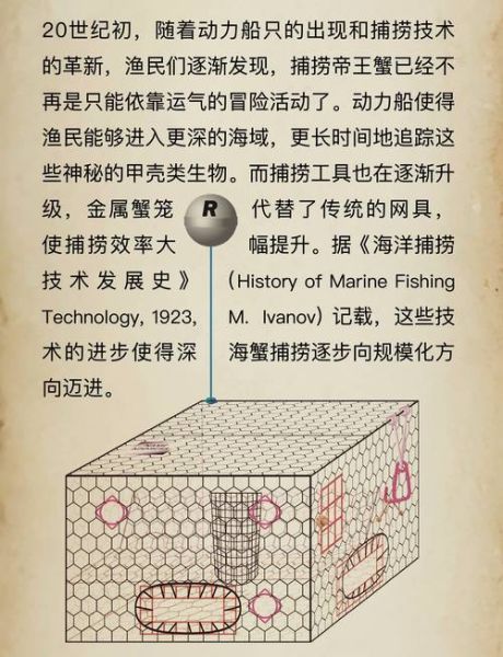 帝王蟹捕蟹人为什么会死_白令海捕蟹死亡率高的原因-第2张图片-山城妙识