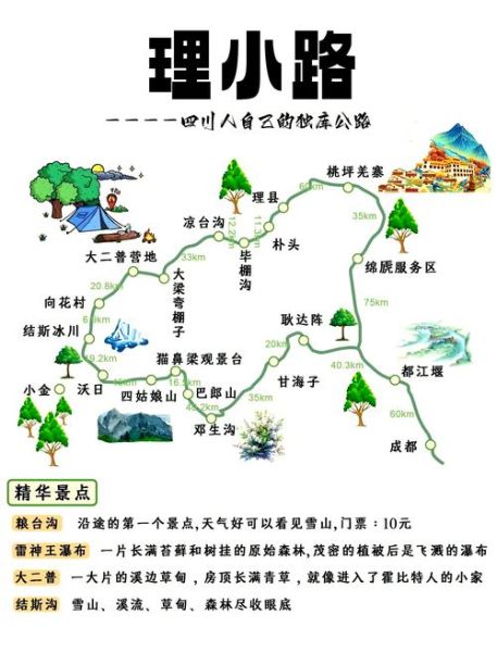 羊肠小道怎么走_羊肠小道适合自驾吗-第3张图片-山城妙识