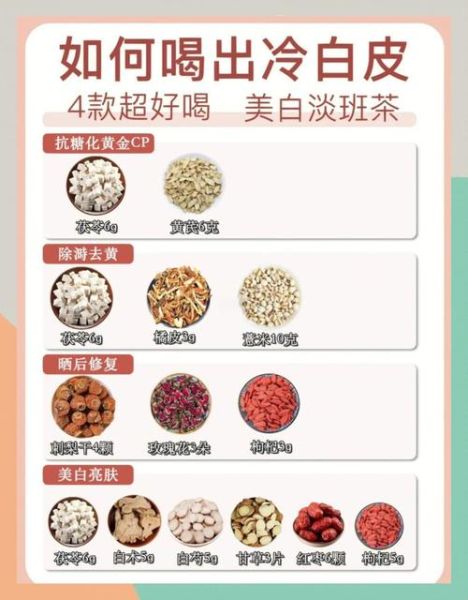 怎样快速美白_吃什么可以美白养颜-第2张图片-山城妙识