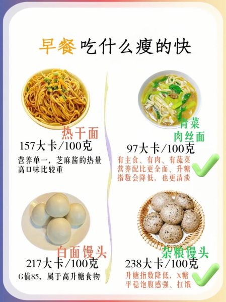 早餐吃什么健康又减肥_上班族早餐怎么做简单-第3张图片-山城妙识 早餐吃什么健康又减肥_上班族早餐怎么做简单-第3张图片-山城妙识