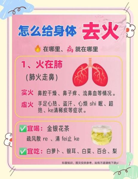 女性经常上火是啥体质_怎么调理-第1张图片-山城妙识 女性经常上火是啥体质_怎么调理-第1张图片-山城妙识