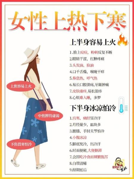 女性经常上火是啥体质_怎么调理-第2张图片-山城妙识 女性经常上火是啥体质_怎么调理-第2张图片-山城妙识