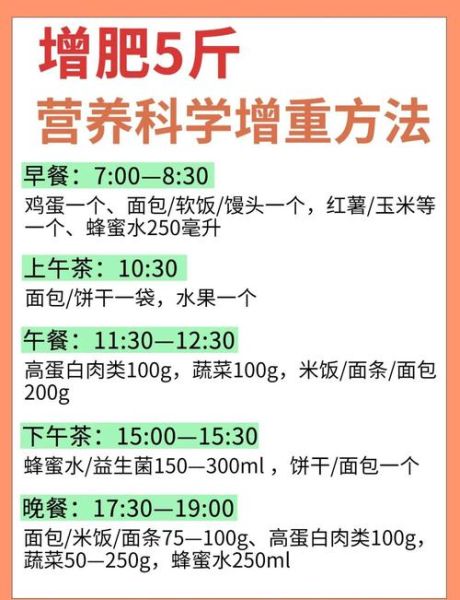 一个月增重食谱_怎么吃才能快速长肉-第1张图片-山城妙识