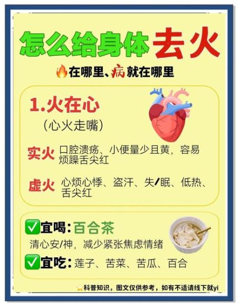 女性经常上火是啥体质_怎么调理-第3张图片-山城妙识 女性经常上火是啥体质_怎么调理-第3张图片-山城妙识