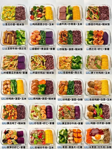 一个月增重食谱_怎么吃才能快速长肉-第3张图片-山城妙识