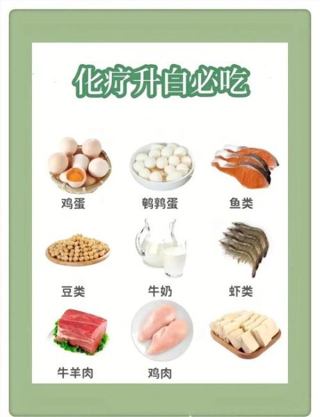 白细胞低吃什么_白细胞低吃什么食物好-第1张图片-山城妙识