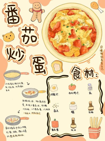 番茄炒蛋的英文怎么说_Tomato Egg Stir-fry做法-第2张图片-山城妙识