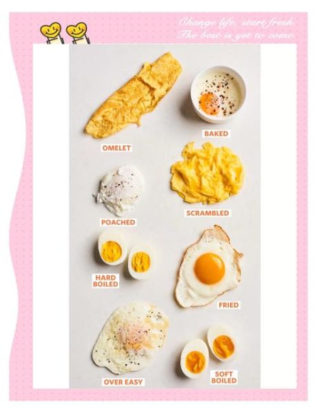 番茄炒蛋的英文怎么说_Tomato Egg Stir-fry做法-第3张图片-山城妙识