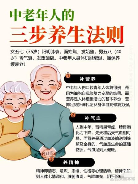 如何养生_养生之道有哪些-第1张图片-山城妙识