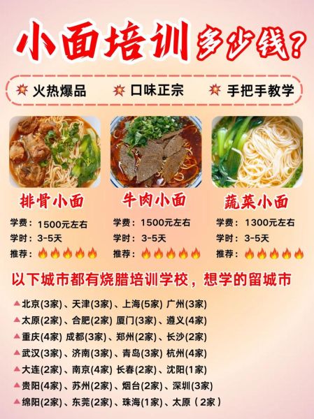 重庆小面培训多少钱_重庆小面培训价格表-第1张图片-山城妙识